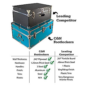 C&N Footlockers Designer Storage Trunks - Hi-Tech Themes - 32 x 18 x 13.5 Inches - Durable and Built to Last - Lockable (Looting Llama)