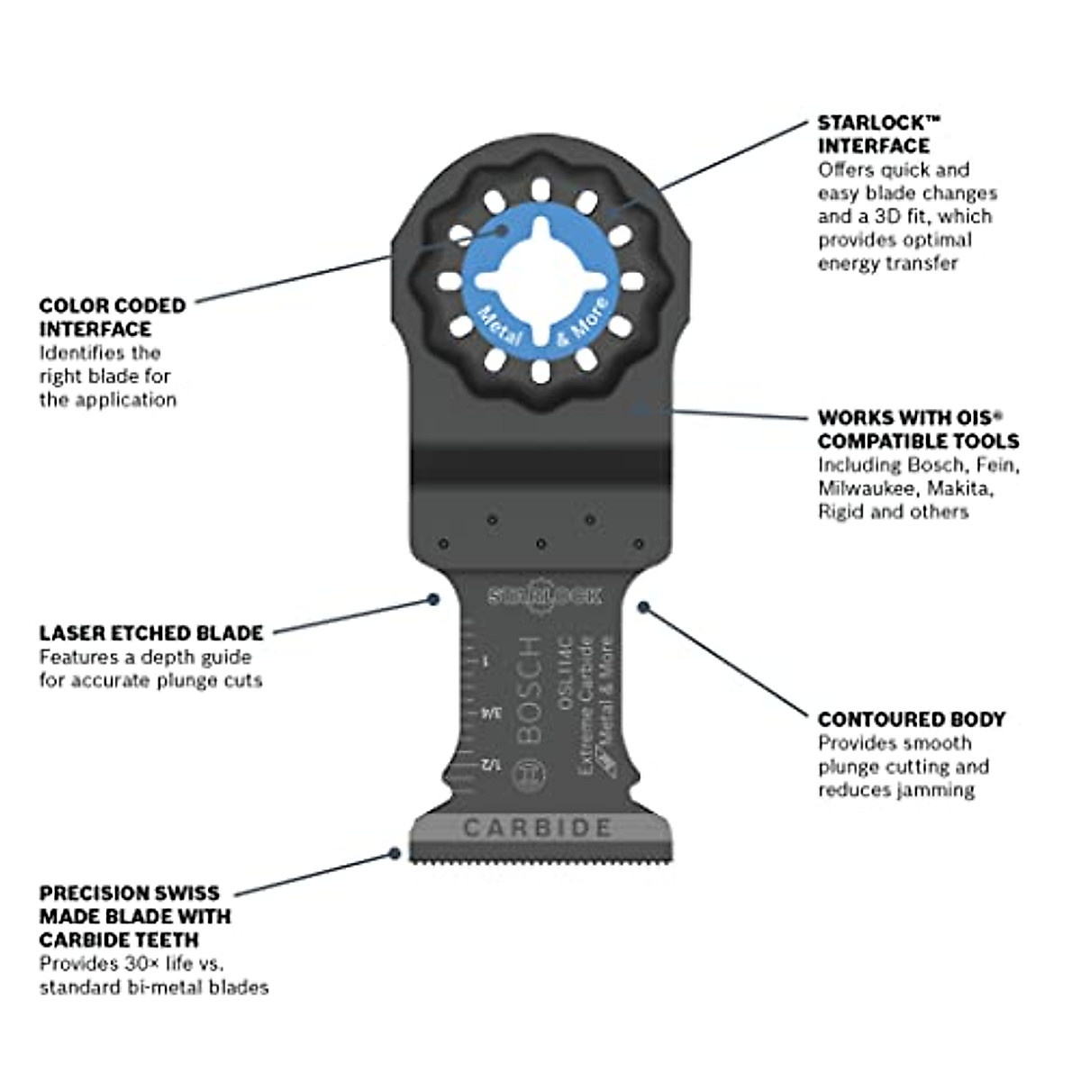 BOSCH OSL114C-3 3-Pack 1-1/4 In. Starlock Oscillating Multi Tool Metal & More Carbide Extreme Plunge Cut Blades for Cutting Iron Bar, Metal, Wood with Nails, Drywall and Tile