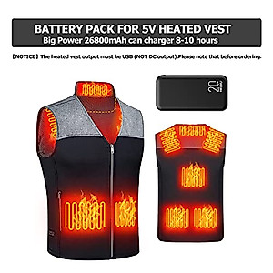 MRBIU LCD Display Power Bank, 5v 2a Heated Vest Battert Pack,High-Capacity 26800mAh Dual Outputs Phone Charger,Portable Charger Compatible with iPhone, Android,Heated Jacket etc