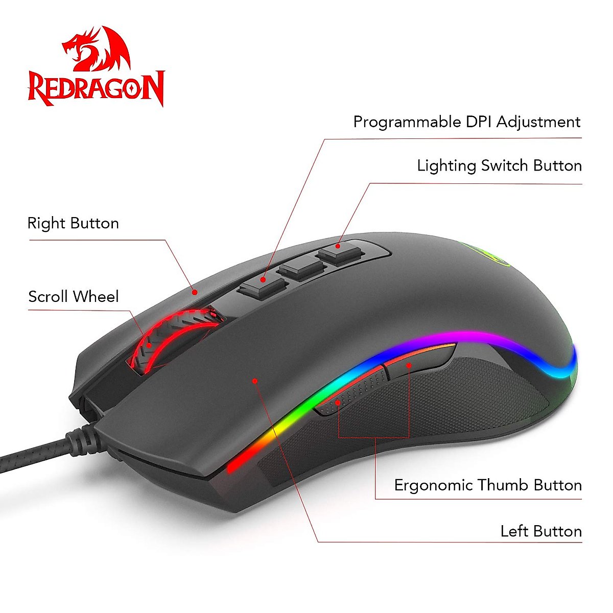 Redragon K617 Keyboard and M711 Mouse Bundle