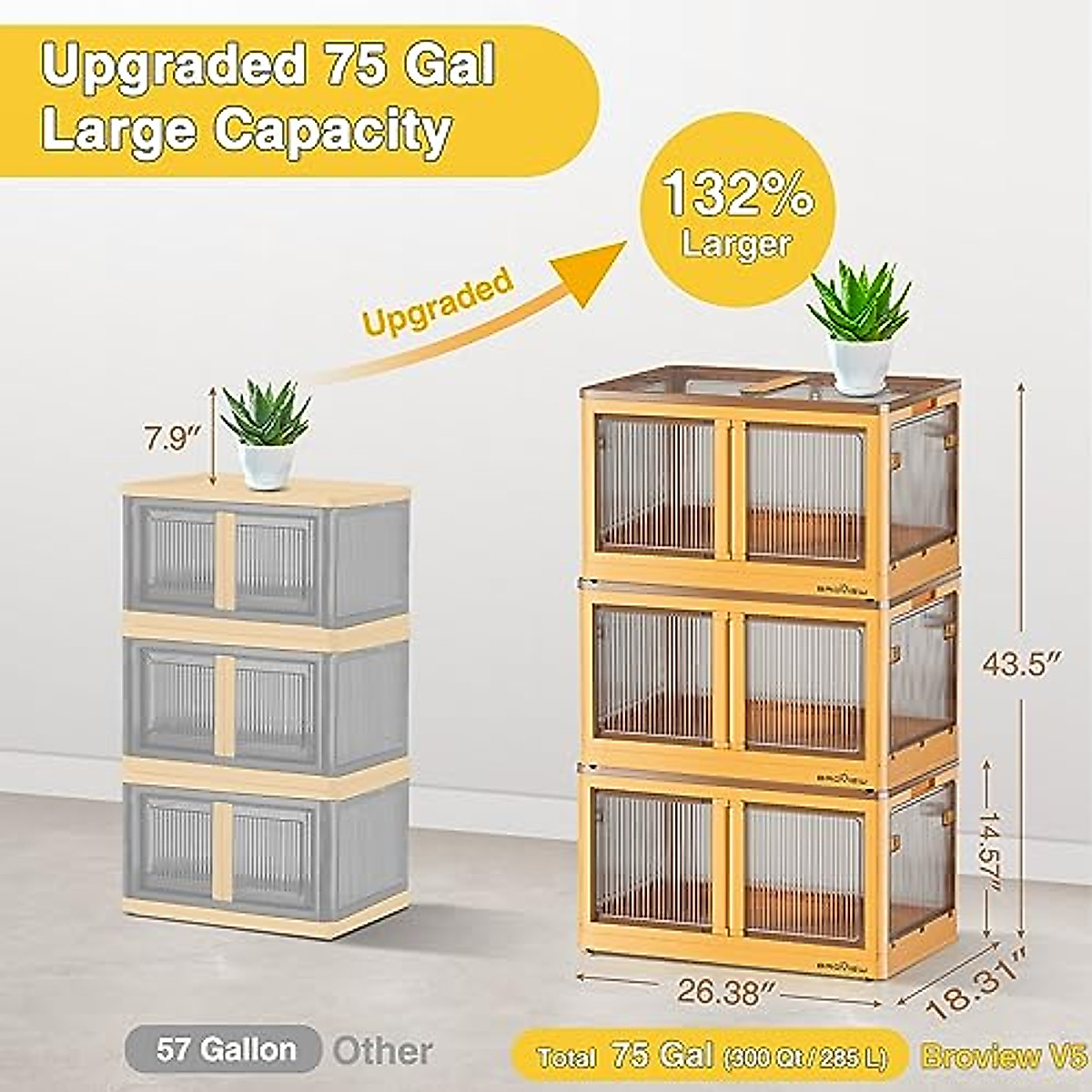 BROVIEW Plastic Storage Bins with Lids, 3 Pack 25 Gal Stackable Storage Cabinets Closet Organizers with 5-Doors, Collapsible Storage Containers Box for Kitchen Bedroom Living Kids Room Dorm (Yellow)