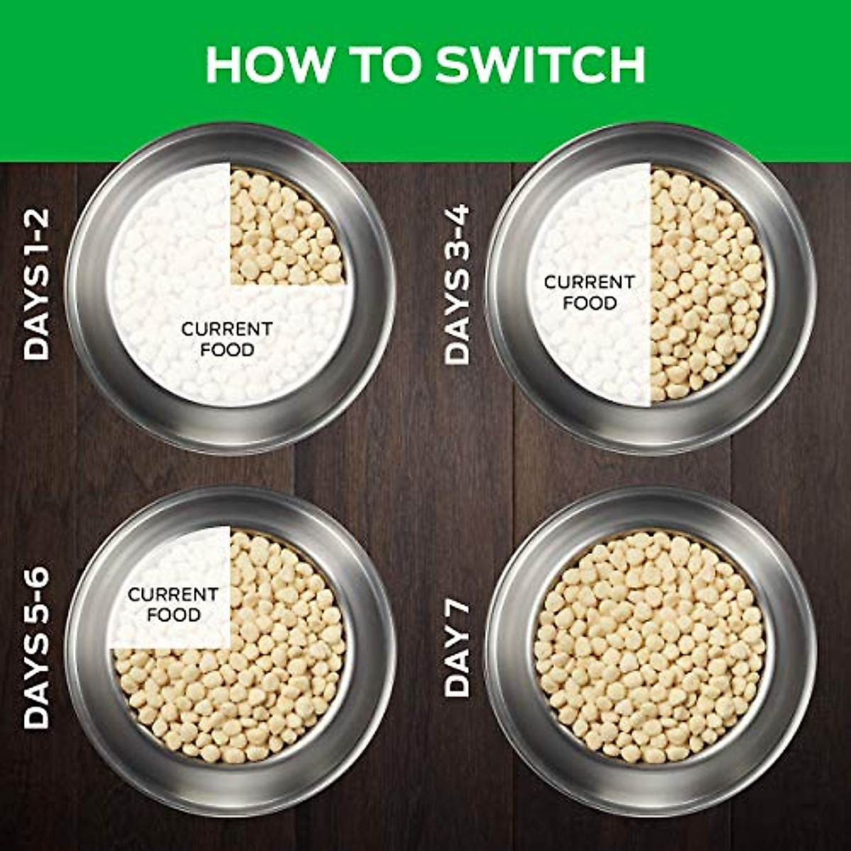 Purina Pro Plan Veterinary Diets HA Hydrolyzed Canine Formula Dry Dog Food - 25 lb. Bag