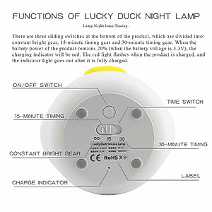 CARAINBO Portable Night Light for Kids Room, LED Rechargeable Soft Nightlights for Baby Room and Toddler,Multiple Colors Silicone Night Light,Kawaii Duck Lamp