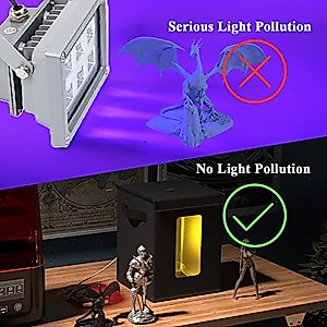 Resin Curing Station - Resin UV Light Foldable Curing Box for LCD | DLP | SLA 405nm Resin 3D Printed Models Curing Box with Light Driven Turntable