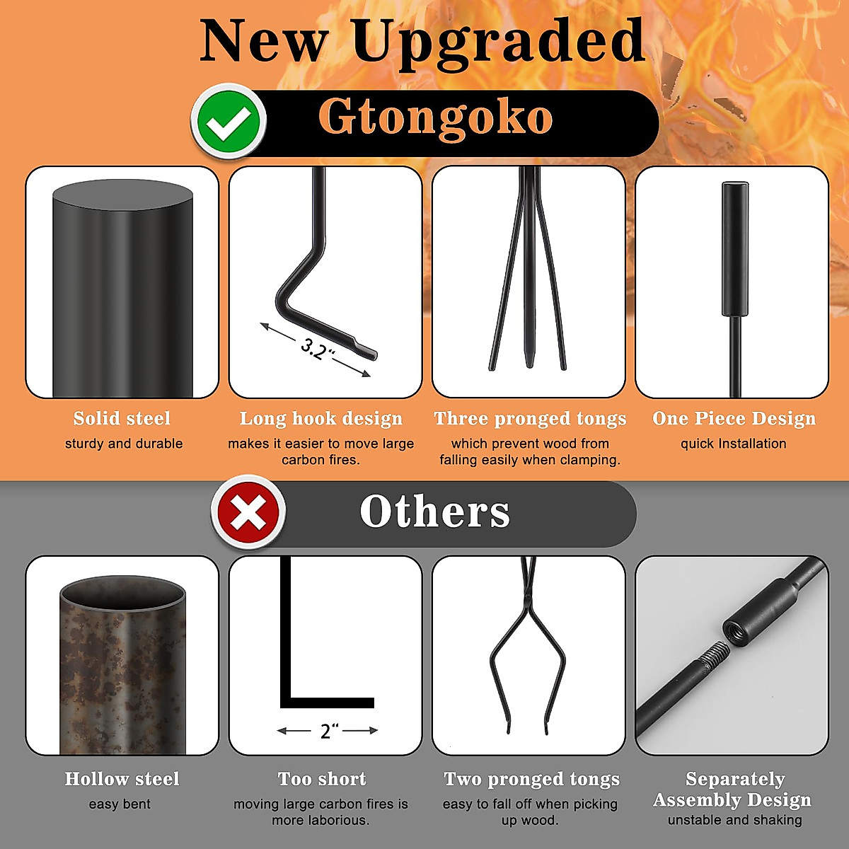 Gtongoko Premium 5 Pcs Wrought Iron Fireplace Tools Set for Outdoor/Indoor,Fire Place Set Tools Include Poker,Tongs, Shovel,Brush and Stand Accessories Set,Black