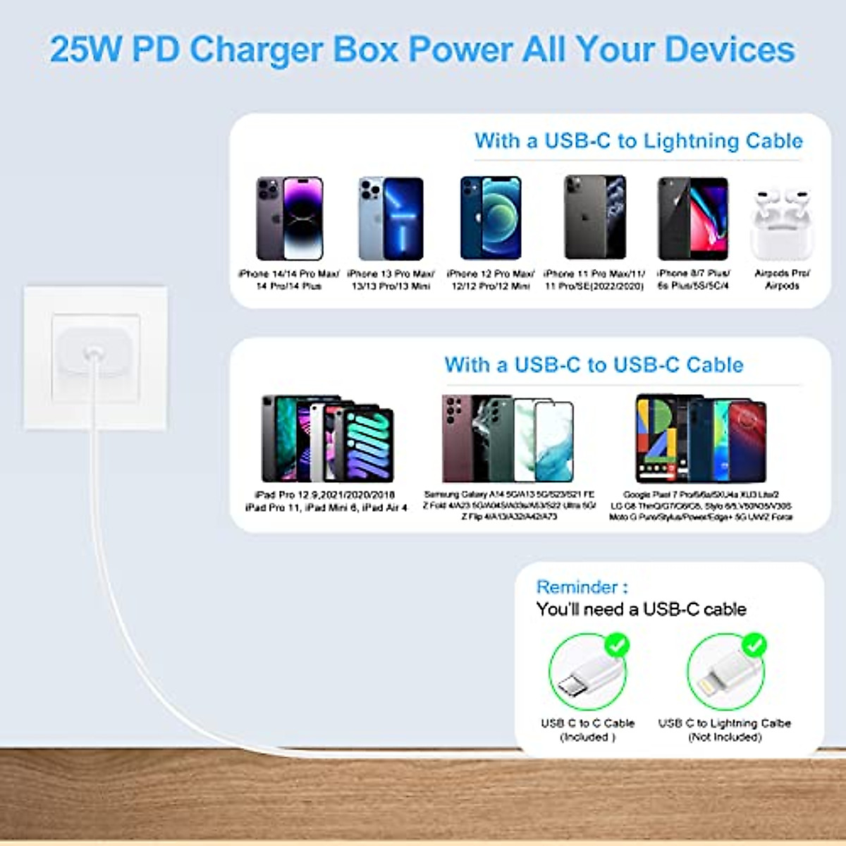 25W Samsung Super Fast Charger Block for Samsung Galaxy A14 5G/A23/A13/S21 FE/S23/A04S/S22/A03s/A53/Z Fold4/Z Flip4/A32/A73,Pixel 7 Pro/6a/5XL/4,Moto G,6FT 60W Type C Android Phone Fast Charging Cable