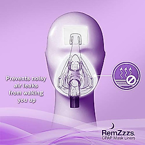 RemZzzs Full Face Cpap Mask Liners (K3-FL) - Reduce Noisy Air Leaks and Painful Blisters - Cpap Supplies and Accessories - Compatible with Resmed Respironics DeVilbiss