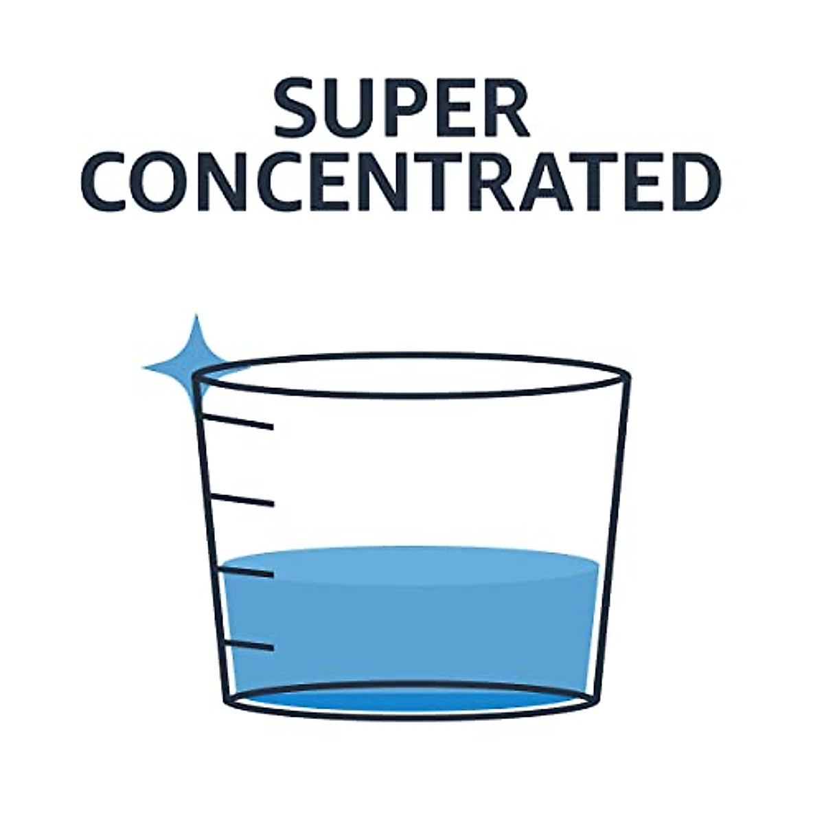 Amazon Basics Concentrated Liquid Laundry Detergent, Free & Clear, 110 loads, 82.5 Fl Oz (Previously Solimo)