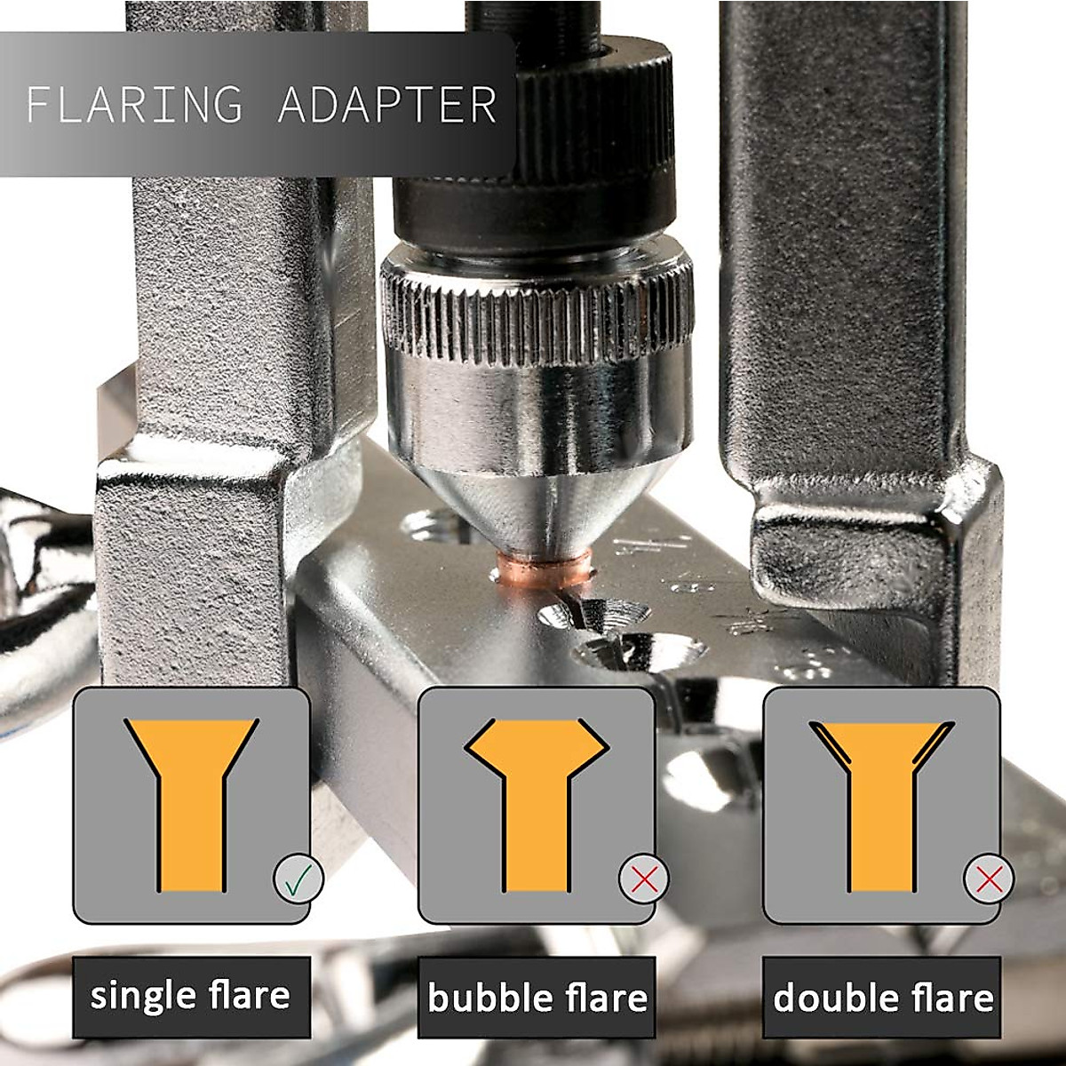 Wostore Flaring Swage Tool Kit for Copper Plastic Aluminum Pipe with Tubing Cutter & Ratchet Wrench