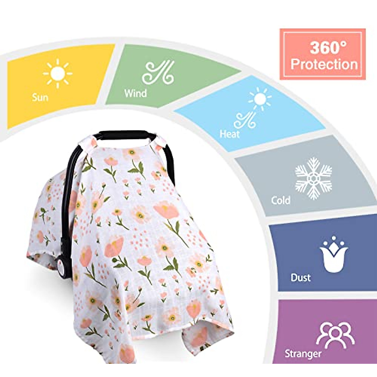 Muslin Carseat Cover for Babies, Metplus Breathable Infant Carseat Cover Lightweight Baby Carrier Cover for Girls Boys, Fit Spring Summer/Hot Days/Warm Weather, Pink Floral