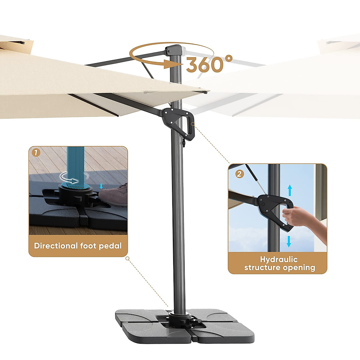 Nalupatio Patio Umbrella 10FT Outdoor Square Umbrella Large Cantilever Patio Umbrella 360°Rotation Hanging Double Top Offset for Garden Deck Patio