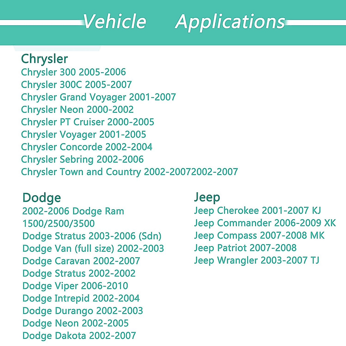 G Car Stereo Radio Wiring Harness Aftermarket Install Speaker Power Plug Connector Fit for Chrysler 2002-2007, Jeep 2001-2007, Dodge Ram 2002-2007