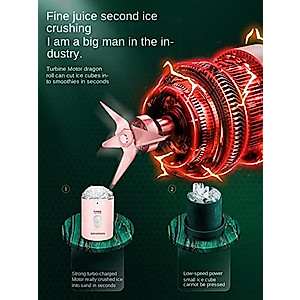 TANACC Portable Juice Blender Ice Crushing Juicer Student Dormitory Household Small Portable Juicer Cup Electric Stirring Milkshake Blender