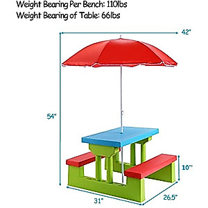 KOTEK Kids Picnic Table Set w/Removable Umbrella, Outdoor Party Table and Bench for Tea Time & Study, Brightly Colored Toddler Activity Table for Home, Kindergarten & Nursery (Red)