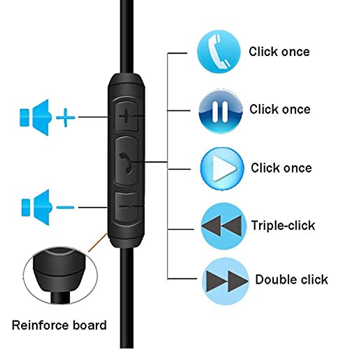 Replacement Audio Cable Cord for Bose QC25, QC35, QuietComfort 25, QuietComfort 35, On-Ear 2,OE2,OE2i Soundlink/SoundTrue Headphones Inline Mic/Remote Control – Black