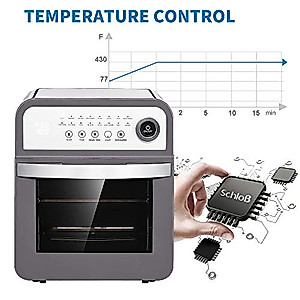 Schloß GAF12 Air Fryer Multifunction Toaster Oven Combo for Family with Baking Accessories and Recipe, 12Qt, Gray