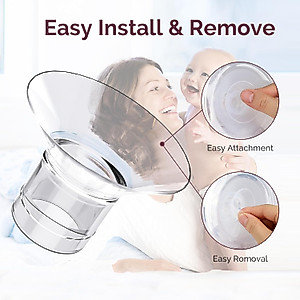 Flange Inserts for Breast Pump 6PCS, 13/15/17mm Flange Inserts Compatible with Spectra/Medela/Momcozy S12 Pro/S9 Pro/S12/S9 Wearable Breast Pump Shields/Flanges, Reduce to Correct Size