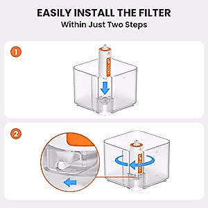 DOG CARE Cat Water Fountain with Ultra-Filtration Filter, 85oz/2.5L Automatic Pet Water Fountain for Cats and Small Dogs Inside, Cat Water Dispenser with Ultra Quiet Smart Pump (2023 Upgraded)