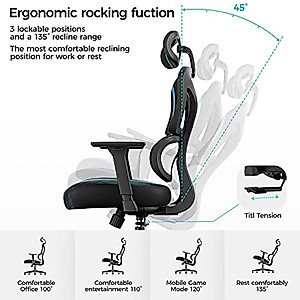 EUREKA ERGONOMIC Gaming Chair,Mesh Home Office Desk Chairs,Dual Back 3D Lumbar Support,Adjustable Armrest Headrest,Hight Back,Breathable Comfortable PC Computer Sillas Gamer Reclining Chair（Blue）