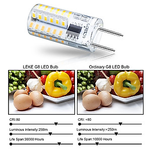 LEKE G8 Bulb T4 G8 bi pin LED Bulb 2.5W Equivalent to G8 Halogen Bulb 20w,G8 LED Dimmable Light Bulb Warm White 3000k,AC 110v 120v 130v(6 Pack)