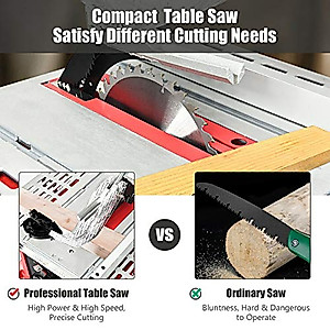 Goplus Table Saw, 10-Inch 15-Amp Portable Table Saw, 36T Blade, Cutting Speed Up to 5000RPM, 45º Double-Bevel Cut, Aluminum Table, Benchtop Table Saw with Metal Stand, Sliding Miter Gauge