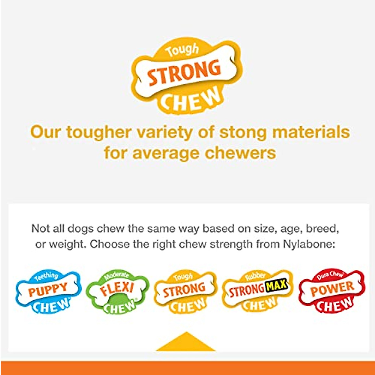Nylabone Real Wood Stick Strong Dog Stick Chew Toy Maple Bacon Medium/Wolf (1 Count)