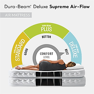 Intex 64489ED Dura Beam Supreme Air Flow Inflatable Velvetaire Soft Airbed Mattress w/ Built in Pump & Portable Storage Case, Queen