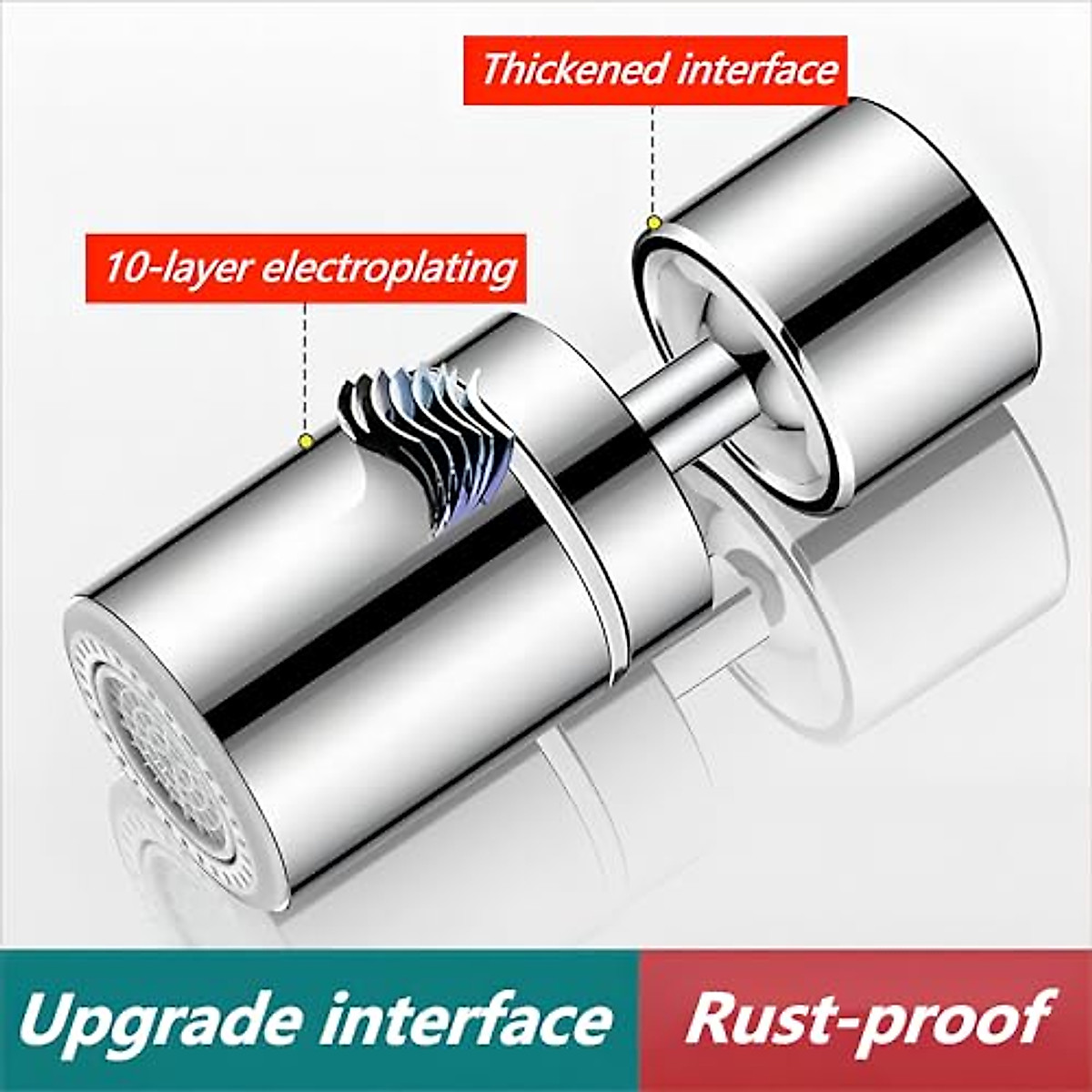 Xanadian Kitchen faucet aerator, 360° rotating and swivelling kitchen faucet aerator, dual function 2 stream faucet head, big angle sink faucet attachment（2 pack)