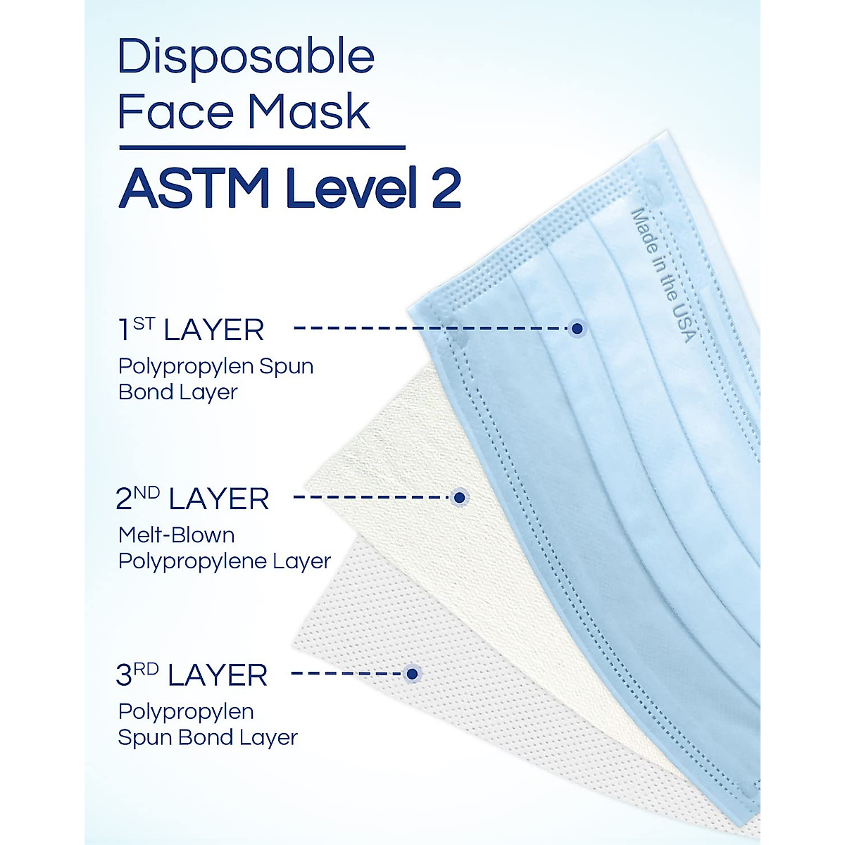 MAVINA Adult Face Masks Disposable Made in USA, 3 Ply Face Mask Breathable ASTM Level 2 Disposable Face Masks for Adults Women Men, Blue Facemask 50 Pack