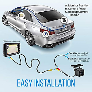 Pyle Universal Mount Front Rear Camera - Marine Grade Waterproof Built-in Distance Scale Lines Backup Parking/Reverse Assist Cam w/ Night Vision LED Lights 420 TVL Resolution & RCA Output PLCM37FRV