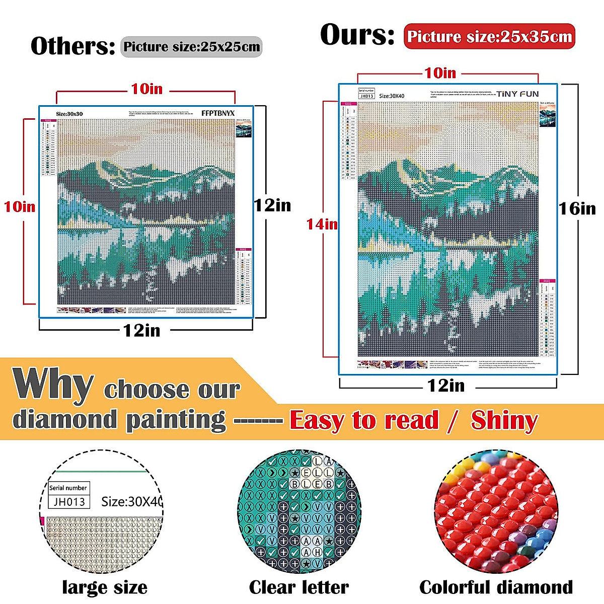 12 Pack 5D DIY Diamond Painting Kits Sets for Child/Adults Gifts Diamond Art Kits Round Full Drill Gem Art Crafts for Rhinestone Embroidery Home/Wall Decorations 12X16 Inches