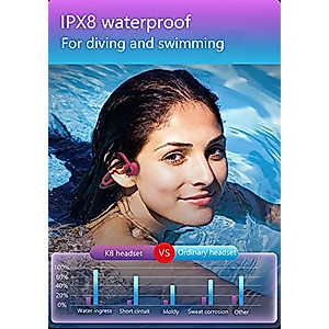 Taiyoko Bone Conduction IP68 Waterproof Bluetooth 5.0 Headphones Open-Ear Sport Wireless Headset with MP3 Play Swimming Headphones Up to 6-8H Playtime