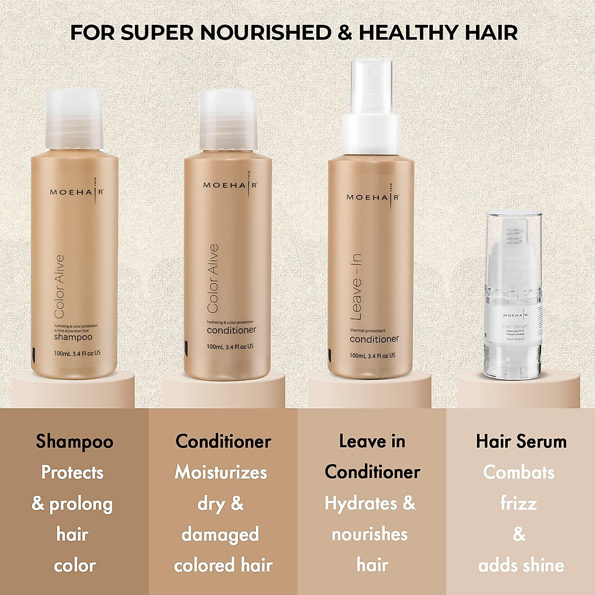 MOEHAIR Color Alive Shampoo (3.4 Fl. Oz), Conditioner (3.4 Fl. Oz), and Hair Serum (0.5 Fl. Oz) Set - Combats Frizz | Paraben & Sulfate-Free | Travel-Friendly