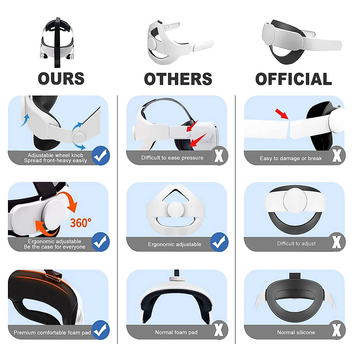 Halo Head Strap for Oculus Quest 2 - SUPERUS Replacement Accessories for Oculus Quest 2 Elite Strap for Enhanced Support and Comfort in VR