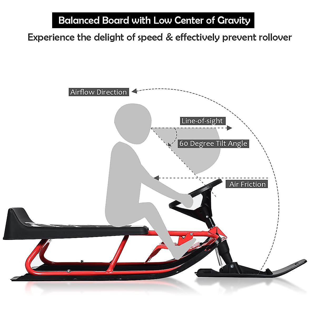 Goplus Snow Racer Sled, Ski Sled Slider Board with Twin Brakes, Steering Wheel, Retractable Pull Rope, Snow Bike Sled for Toddlers Age 4 & up, Holds Two Kids/A Teenager/an Adult