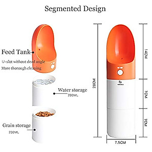 Dog Water Bottle Portable Small Animals Water Bottle Food Dish Bowl Dispenser for Walking Traveling Hiking, Multifunctional Outdoor Food Detachable Combo Cup Pet Drinking Bottle for Cat Rabbit Puppy