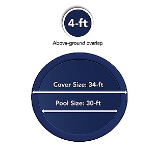 Dirt Defender 8-Year 30-Feet Round Above-Ground Winter Pool Cover
