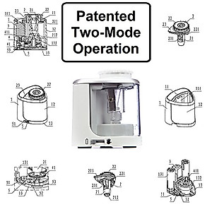 Electric Pencil Sharpener, Battery-Powered, Batteries Included, High-Speed Automatic, Best for Colored, No. 2 Wood Graphite Pencils, Home Office School Classroom Adults Kids, Straight Blade (Pink)