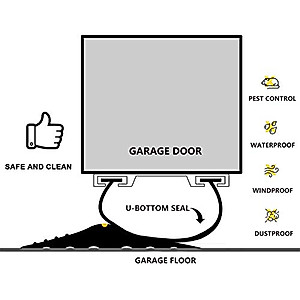 Eapele 10ft Garage Door Threshold Seal Weatherproof Easy Cut Replacement Strip