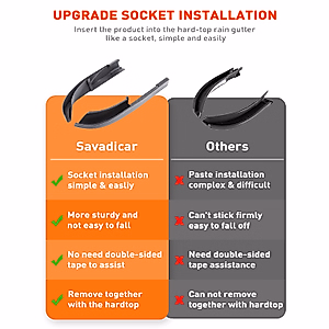 Savadicar Upgraded Version Rain Gutter Extensions, Roof Hard-Top ABS Rain Groove Diverter, Rainwater Deflector Compatible with 2007-2018 Jeep Wrangler JK JKU, Exterior Accessories, Black, 2 PCs