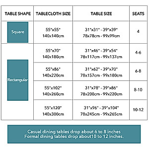 Oubonun Cotton Linen Rectangular Table Cloth, Wrinkle Resistant, Waterproof Tablecloth, Washable Farmhouse Table Cover with Tassels for Kitchen Dining Party, 55''x102'', 8-10 Seats, Grey