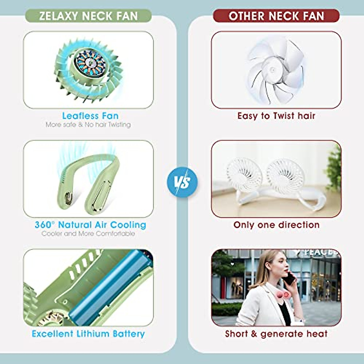 zelaxy Portable Neck Fan, 4000mAh Battery Rechargeable Wearable Personal Hands Free Fan, Bladeless Cooling Fan with Neck Adjustable Design, 3 Wind Speed for Outdoor, Camping (Mint Green)