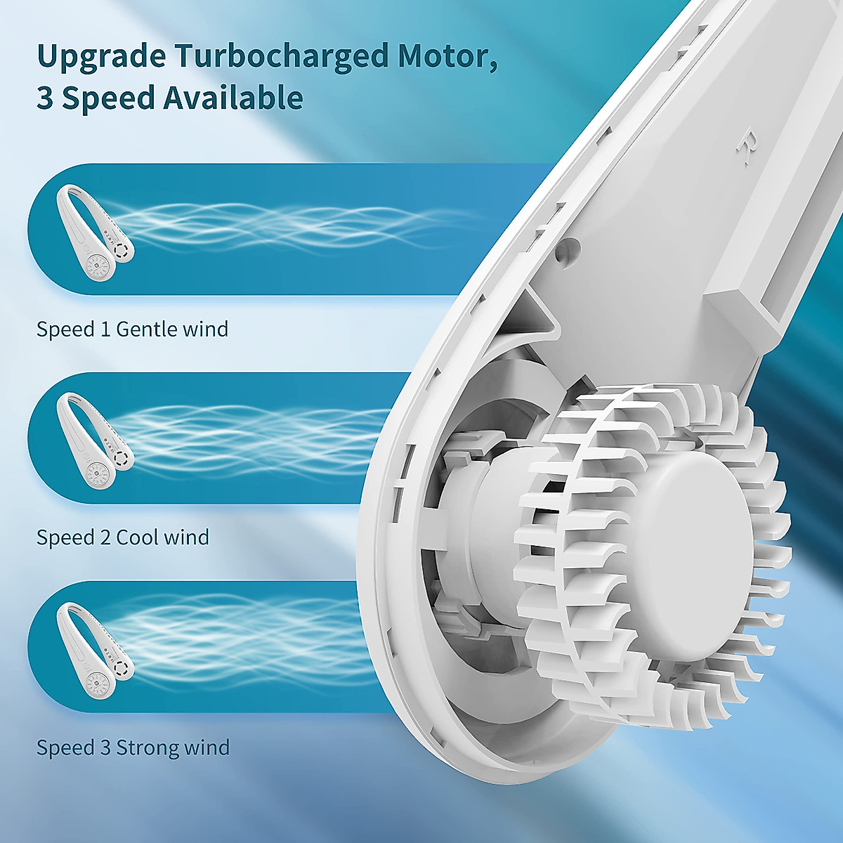 LAFANDO Portable Neck Fan, White Wearable Personal Fan, Hands Free Bladeless Fan, Hanging Fan, Headphone Design Traveling Cooling Fan, Quiet neck cooler, Leafless, USB Rechargeable, 3 Speeds