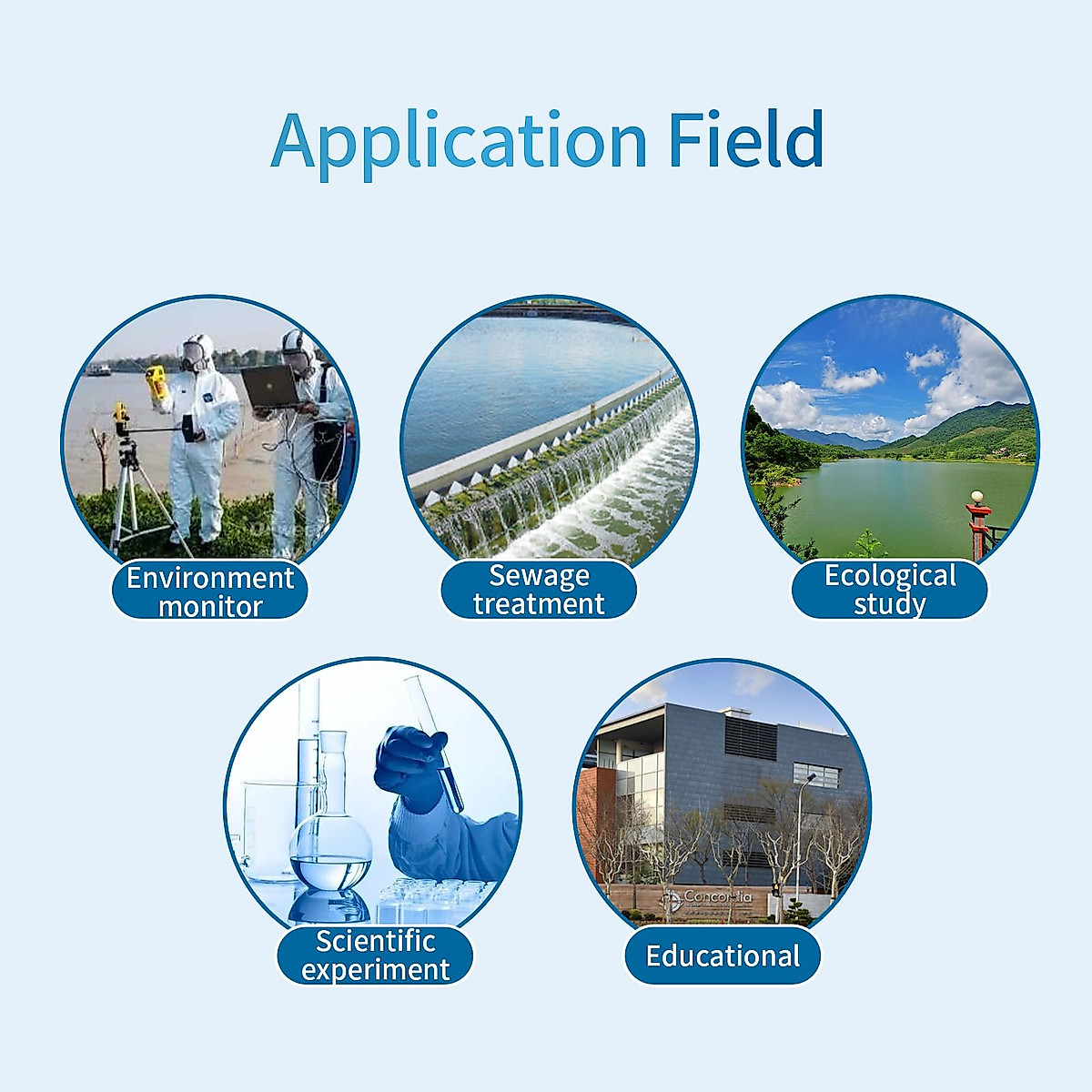 NANBEI Instruments,Lab Benchtop pH Meter kit,1-2Points Auto Calibration,0.01 pH Accuracy,Digital Bench Top pH Meter and Electrode,6.0 inch High Definition Screen(PH100B)