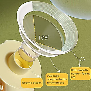 PumpMom 21mm Breast Pump Shields Flanges for Medela, Replace Flange Compatible with Medela Breast Pumps PersonalFit, Freestyle, Maxi, Freestyle Flex Connector 
