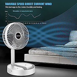 Maelifu Portable Folding Fan 3 Speeds, Stretchable Wall Mount Fan with 180 ° Adjustment Battery Powered or USB Powered, Portable Fan for Traveling Camping Home Beach Bedroom (White)