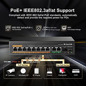 MokerLink 11 Port Gigabit PoE Switch with 8 PoE+ Port, 2 Gigabit Uplink, 1 SFP Port, 120W AI Detection, Qos, Fanless Metal Plug & Play Unmanaged Network Switch