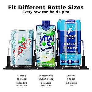 Puricon Drink Organizer for Fridge Pusher Glide, Spring Loaded Fridge Drink Dispenser, Self Pushing Soda Can Organizer for Refrigerator, Beer Bottle Beverage Organizer Drink Holder -3 Rows, Black