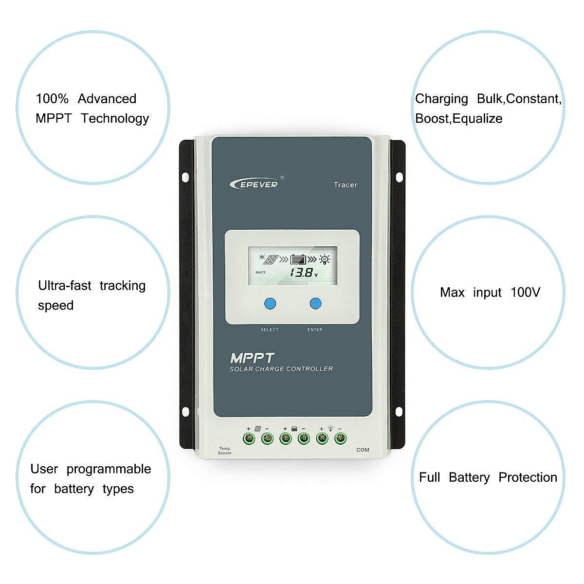 EPEVER 40A MPPT Solar Charge Controller 12V 24V Auto, 40 amp Negative Grounded Solar Charge Controller MPPT Max Input 100V, 520W/1040W for Lead-Acid, Lithium Batteries and Load Timer Setting