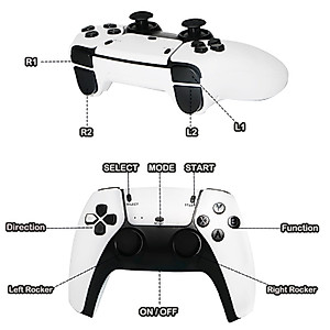 Retro Game Console, Plug and Play Video Game Console Built in 20000+ Games,23 Classic Emulators, 4K High Definition HDMI Output for TV with Dual Controllers